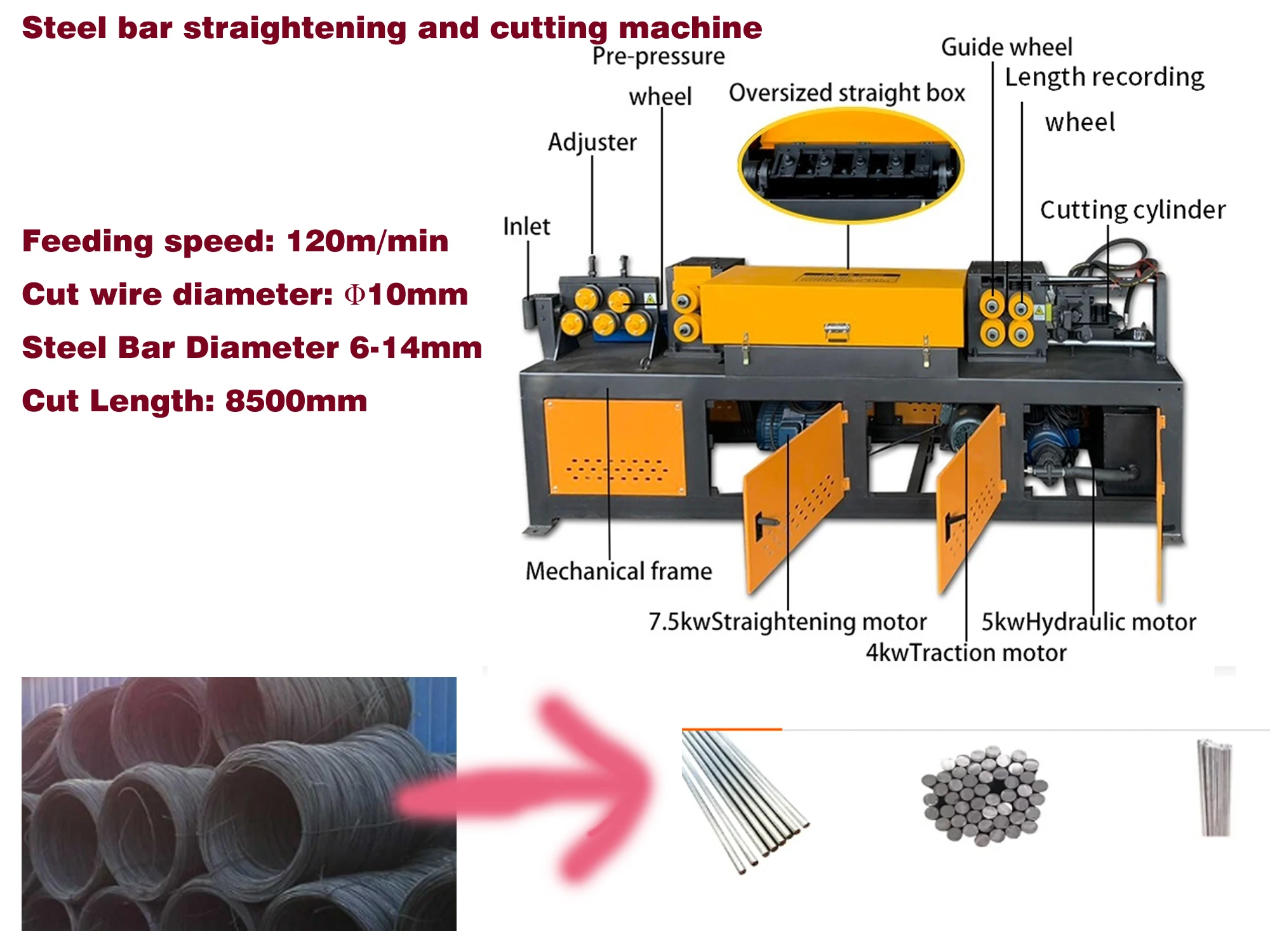 Cabr Cnc Automatic Rebar Stirrup Bending Machine Factory Price - Buy ...