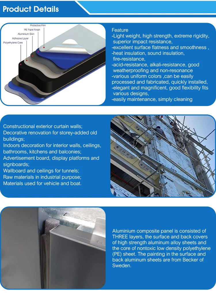Sandwich Panel Material - Durable Alucobond Cladding