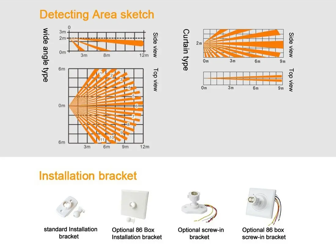 Fire Detection And Alarm System Wireless Pir Motion Sensor Alarm ...