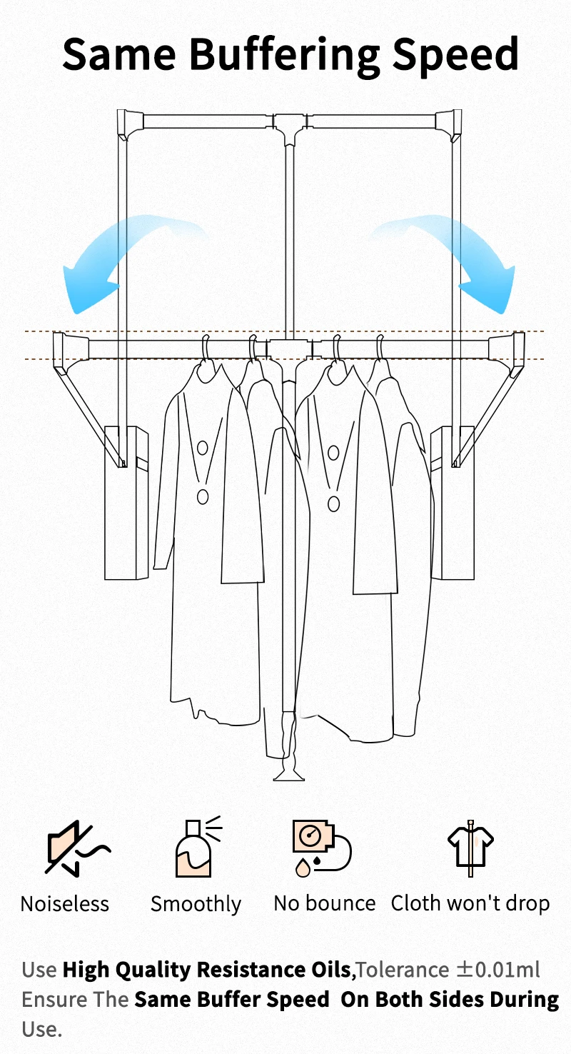 Wardrobe Hanger Pull down Side Mounted Lift System