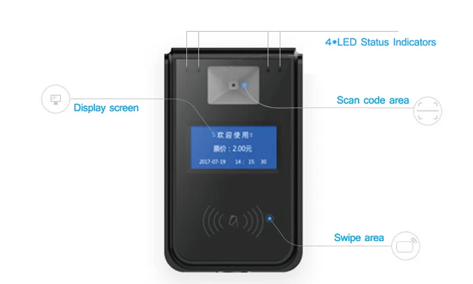 4g+wifi+ethernet 2D Barcode Scanning Payment NFC Ticket Bus POS System ...