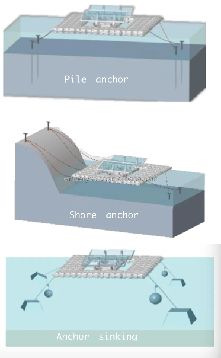 Empery Solar Platform PV Panel Floater Floating Solar Panel Mounting ...