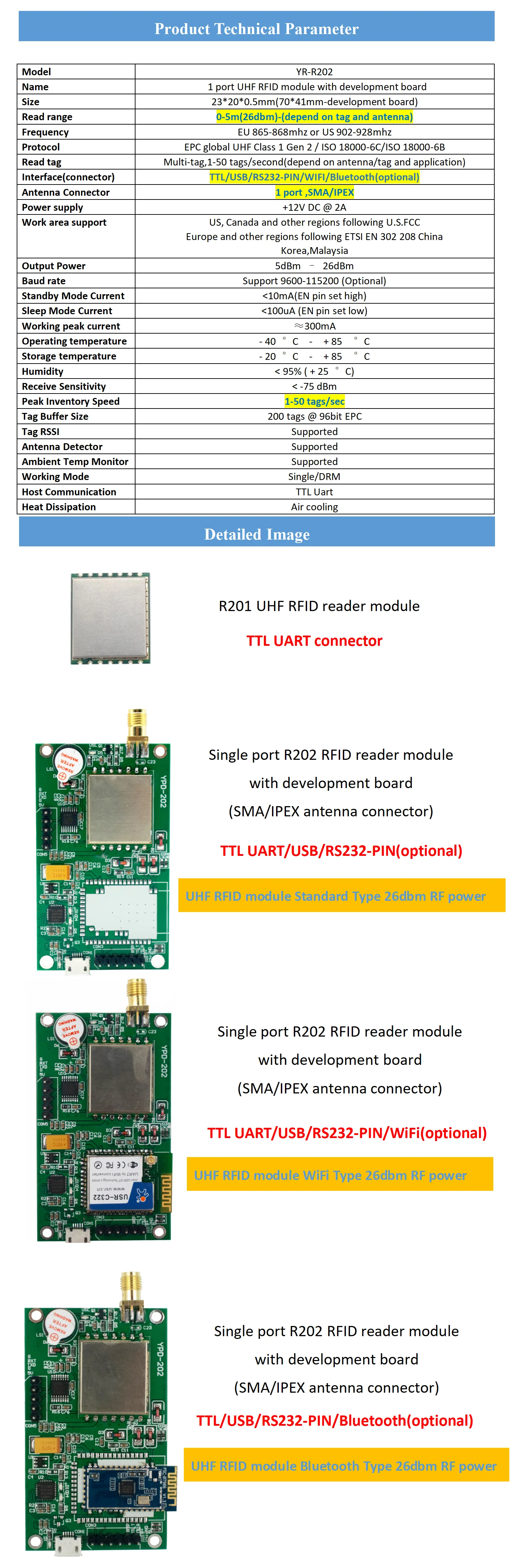 Invelion UHF RFID Reader Module - High Performance & Multi-Tag Support