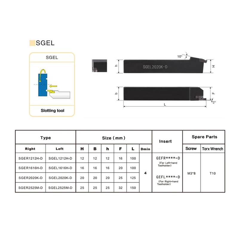 Outer Diameter Small Diameter End Face Shallow Groove Tool Holder With ...