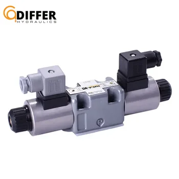 European Structure Ng6 Solenoid Valve 4we6 With Wandfluh Solenoids And ...