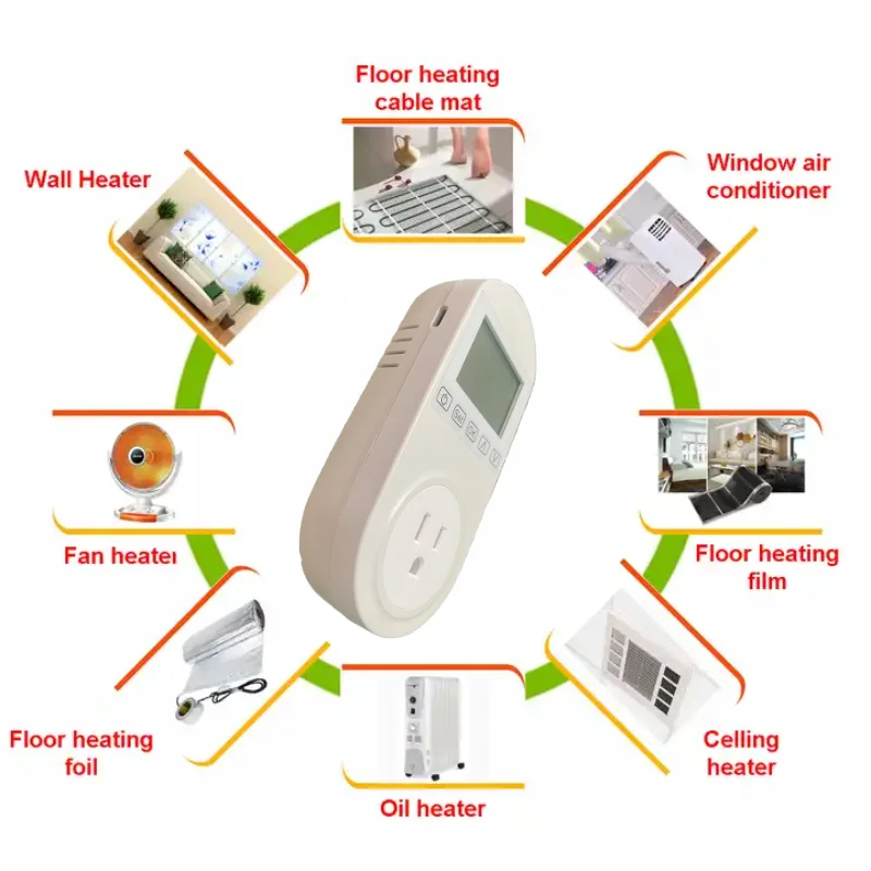 WiFi Smart Thermostat Tuya Temperature Controller for Under Floor ...