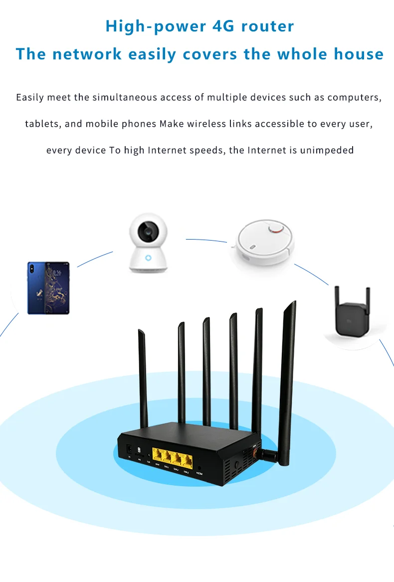 LAN Port 4G Router with SIM Card - 3 Lan + 1 Wan Ports