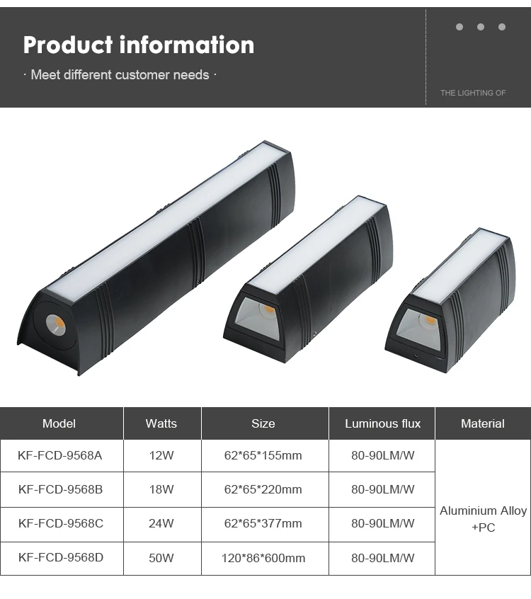 IP65 Waterproof LED Wall Lamps for Outdoor Decor & Lighting