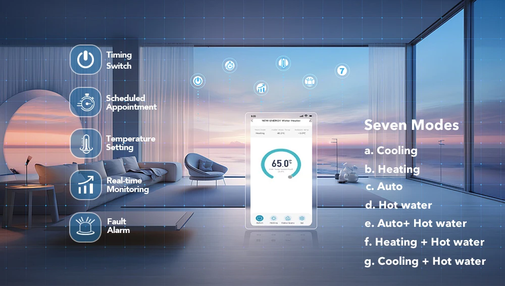 Eco-friendly R32 Refrigerant Monoblock Heat Pump 380~415v/3n~/ 50hz ...