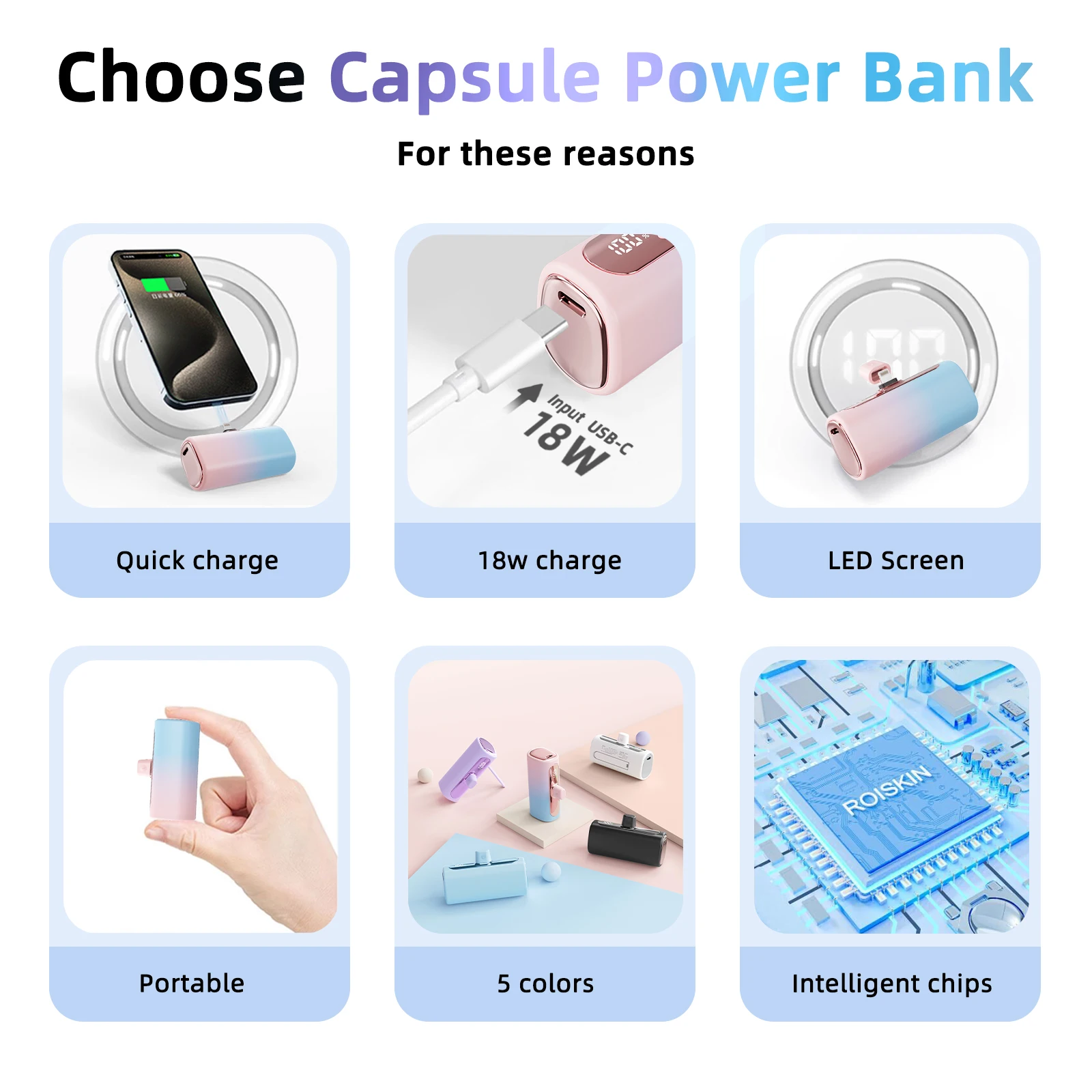 3C Fast Quick Charge Mini Capsule Power Bank 5000Mah Portable Power ...