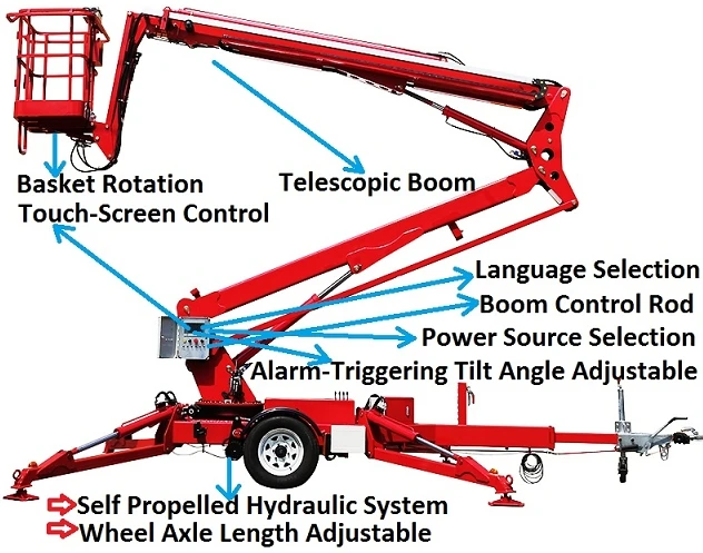 Tow Behind Trailer Mounted Boom Lift - Articulating Aerial Platform