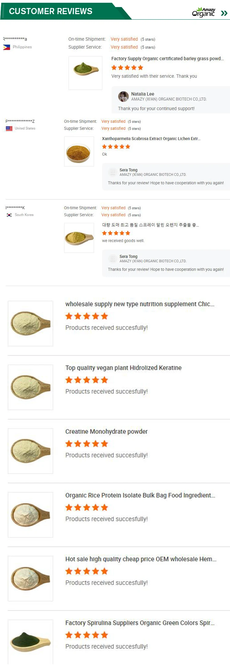 Mung Bean Protein Isolate - Organic & Healthy Plant Powder