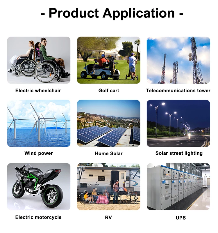 Gotion 3.2v 15ah Cylindrical 33140 Lifepo4 Battery Cell 6000 Cycle Life High Energy Density ...