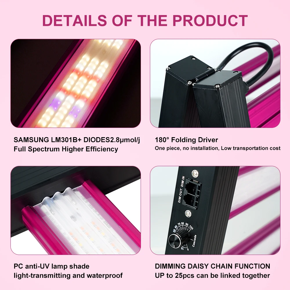 Modular Scalable LED Grow Light System with Interchangeable Lenses ...