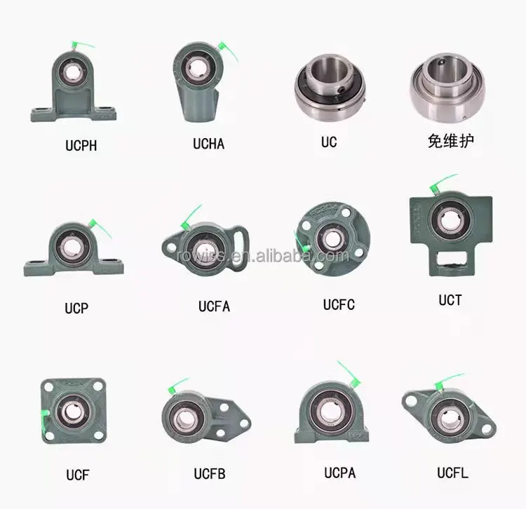 High Quality Pillow Block Bearing Ucf201 Ucf202 Ucf203 Ucf204 Ucf205 Ucf206 Ucf207 Ucf208 Ucf209 ...