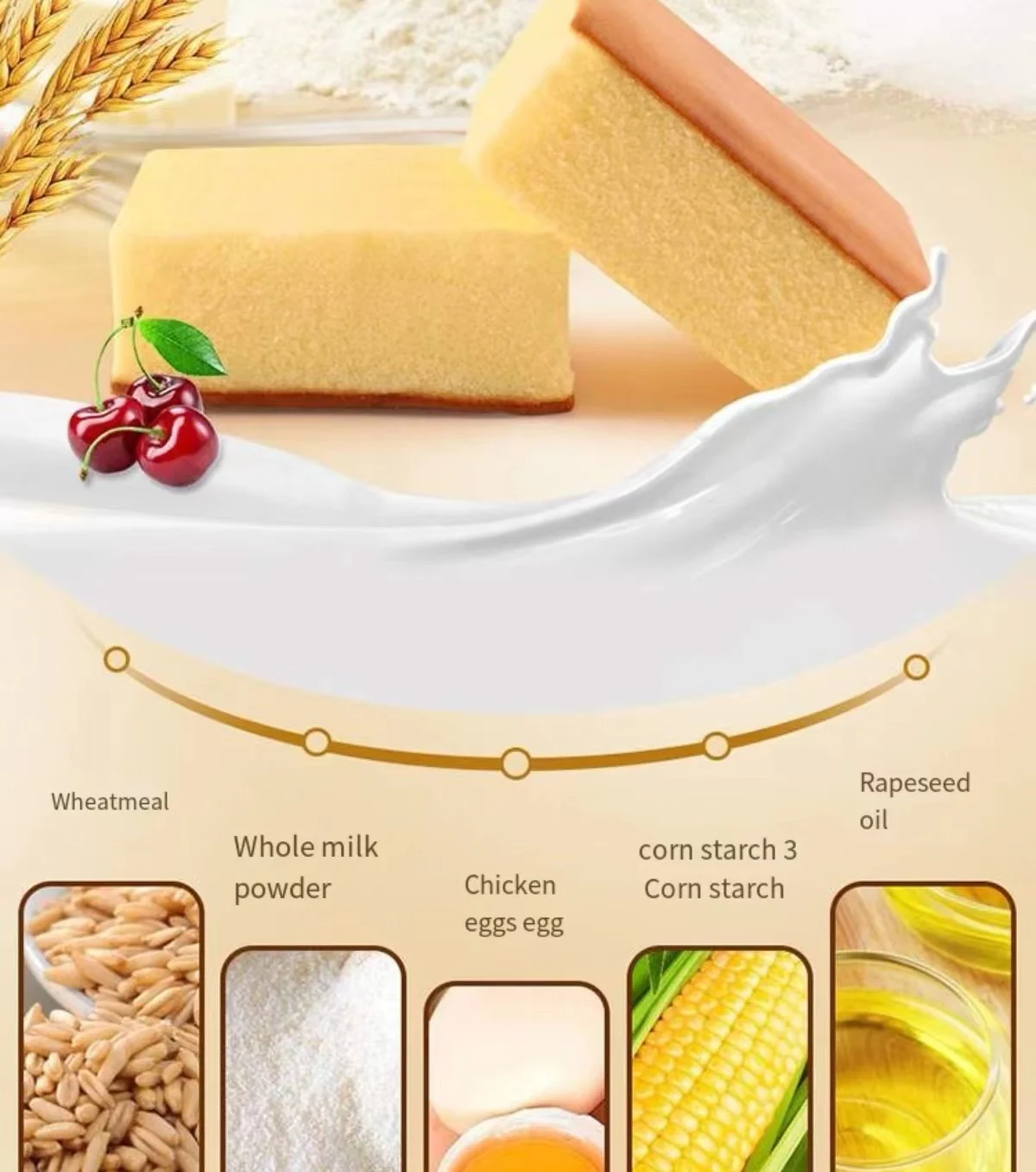 Ranley Artisan Cake Breakfast Bread - Student Night Snack