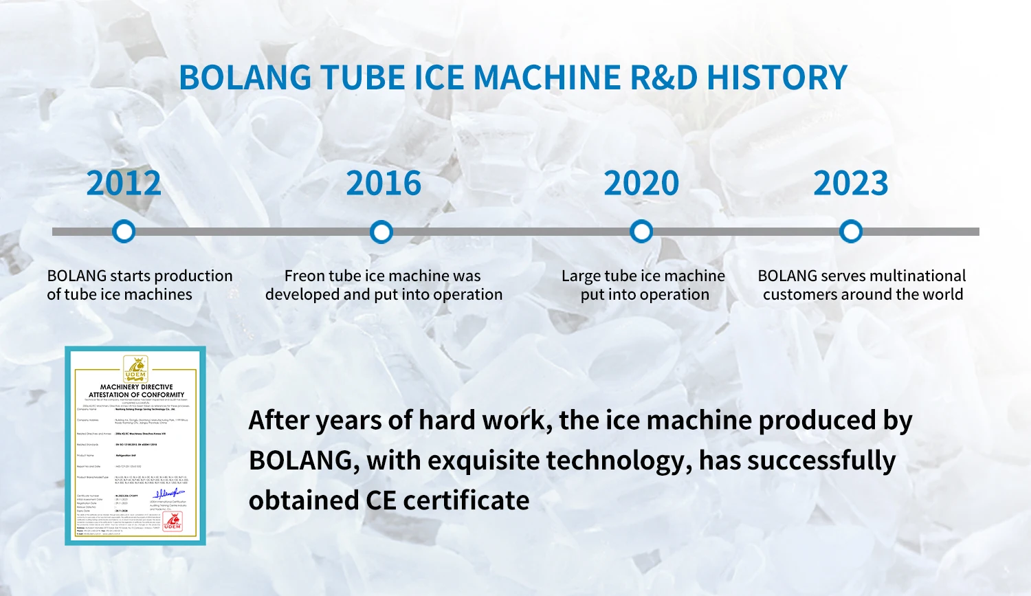 Automatic Ice Tube Machine 1t To 5t Er Day 1 Set Containerized Ice Tube ...