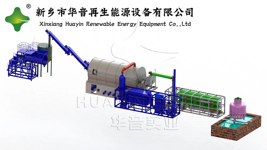 Pyrolysis Plant - Efficient Recycling of Waste Plastic