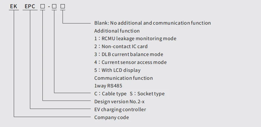 Geya Ekepc2-c 10a 16a 20a 25a 32a 63a Cable Type Ac Charging Station ...