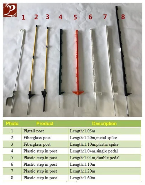 Electric Fence Plastic Farm Fence - Colorful & Durable