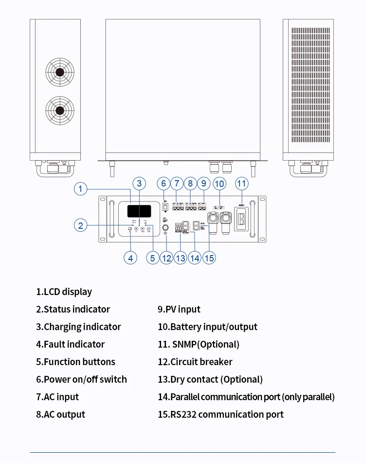Rack Mounted Single Phase Pure Sine Wave Inverter 3kw 5kw 5.5kw 50 ...