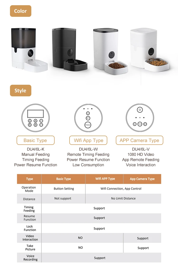 Basic Model Upgrade Capacity 4l And 6l Support 10s Voice Recording Automatic Pet Feeder - Buy ...