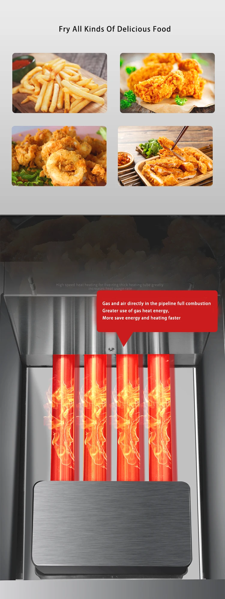 Kfc Style Commercial Gas Deep Fryer Machine - Buy Gas Air Fryer ...