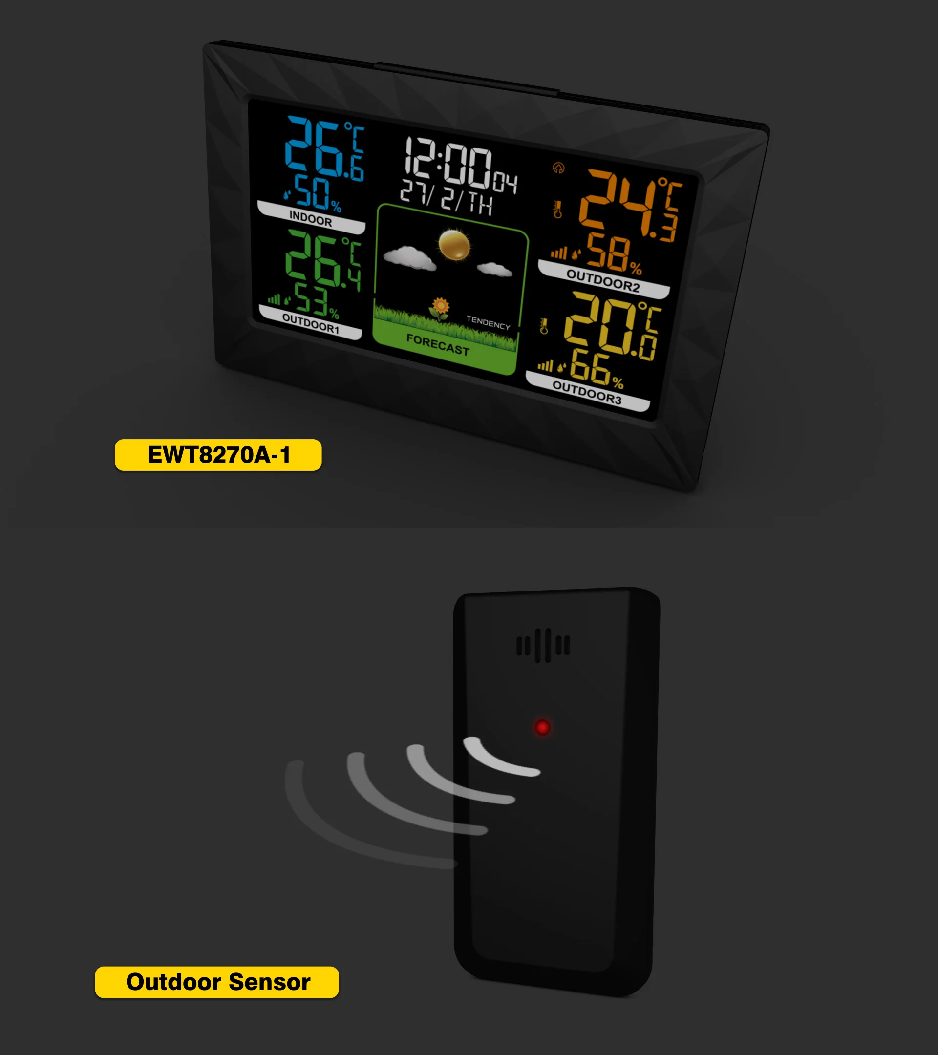 433MHZ Weather Station With Three Sensors and Radio Control Function ...