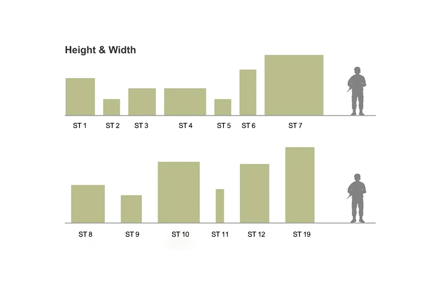 2.5m Tall Defence Barrier Flood protection Wall Defence Barriers Hasco ...