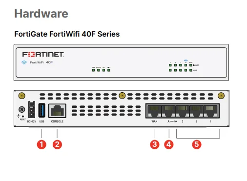 Next Generation Firewall (ngfw) 40f Series Fg-40f Fortigate - Buy ...