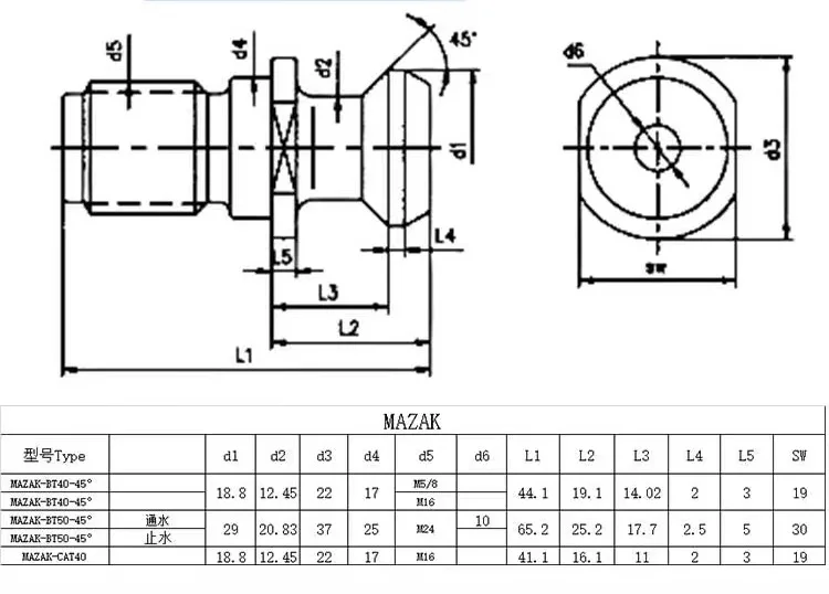 Mazak Bt Pull Stud Cat Retention Knob Cat40 50 - Buy Cnc Machine Tool ...