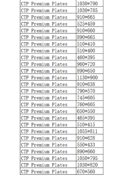Offset Print Plate CTP Plate - Customized Sizes for POSITIVE