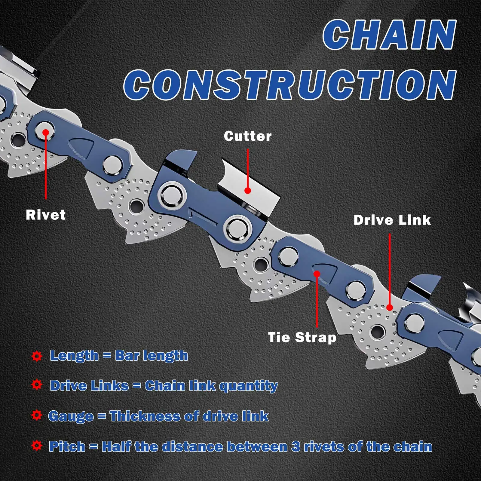 Customized Packaging 16" Chainsaw Chain Blade 3/8" LP .050 Gauge 56DL ...
