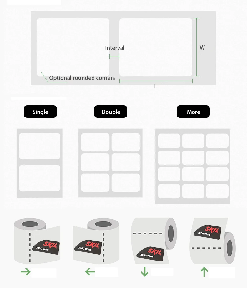 Eco-friendly Fashion Mail Box Sticker Seal Stickers High Quality Custom ...