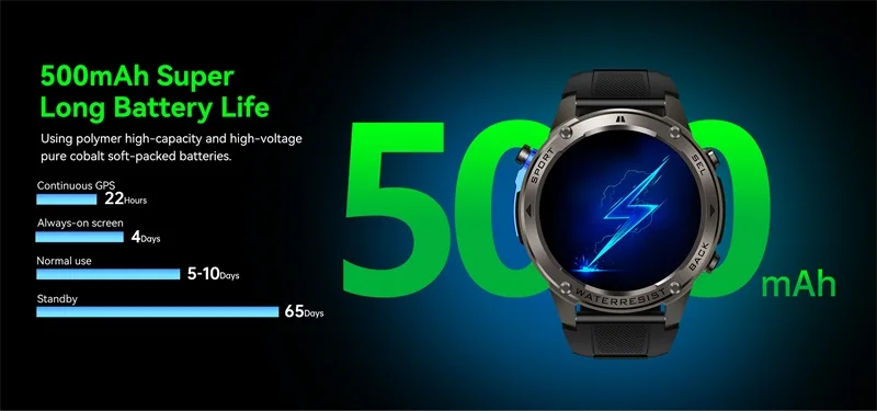 2024 DM56 AMOLED Display Smart Watch GPS for Men's Fashion