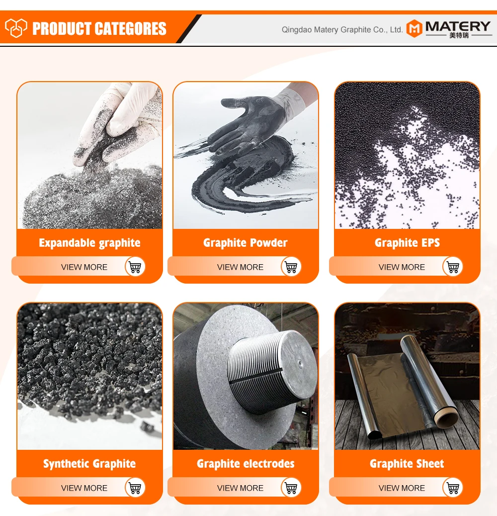 Extruded High Density Carbon Graphite Block - Buy Graphite Block ...
