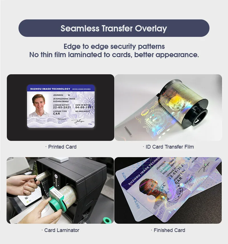 Printed PVC ID Card with Custom Holographic Heat Transfer Overlay ...