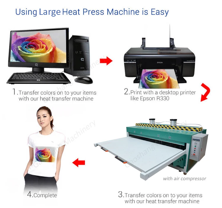 Mem Heat Press Machine| Alibaba.com
