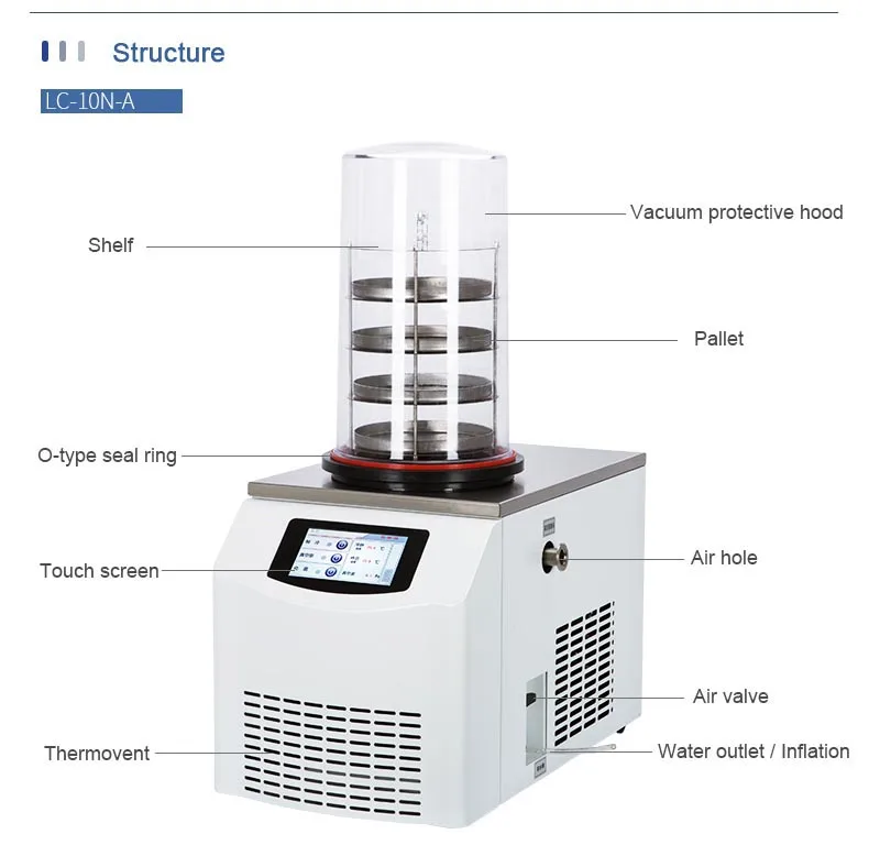 Vacuum Laboratory Freeze Dryer For Food Fruit Herb,Factory Price - Buy ...