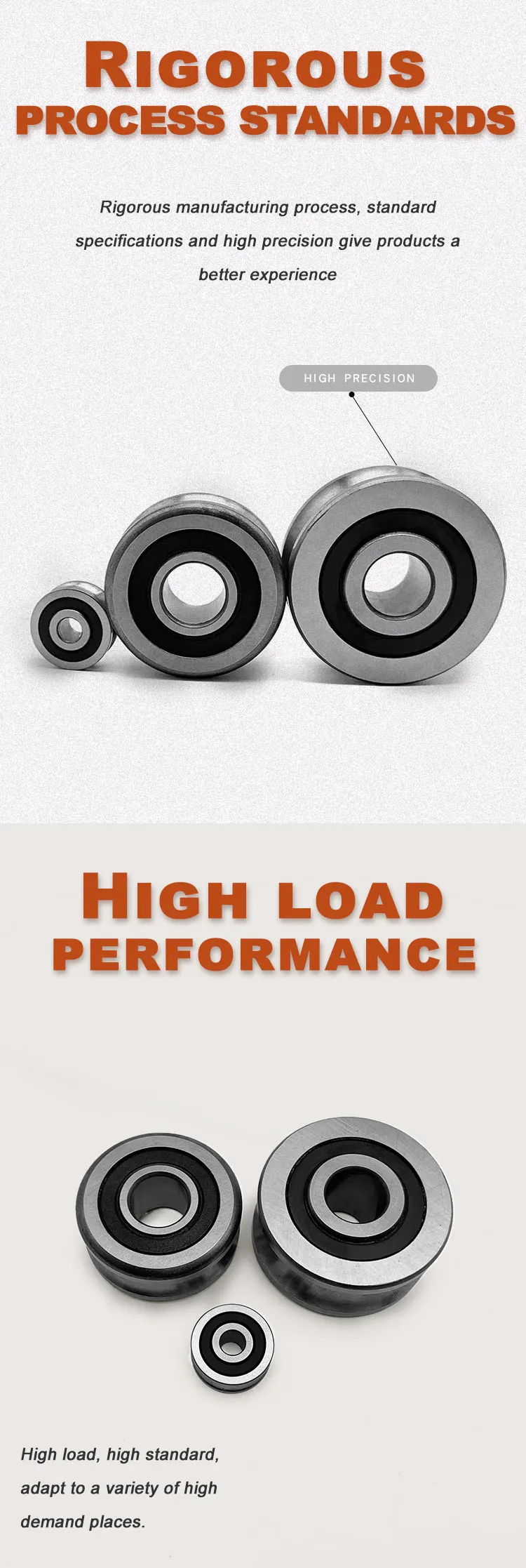 8x24x11mm LFR 50/8 LFR Series U Groove Track Roller Guide Bearing