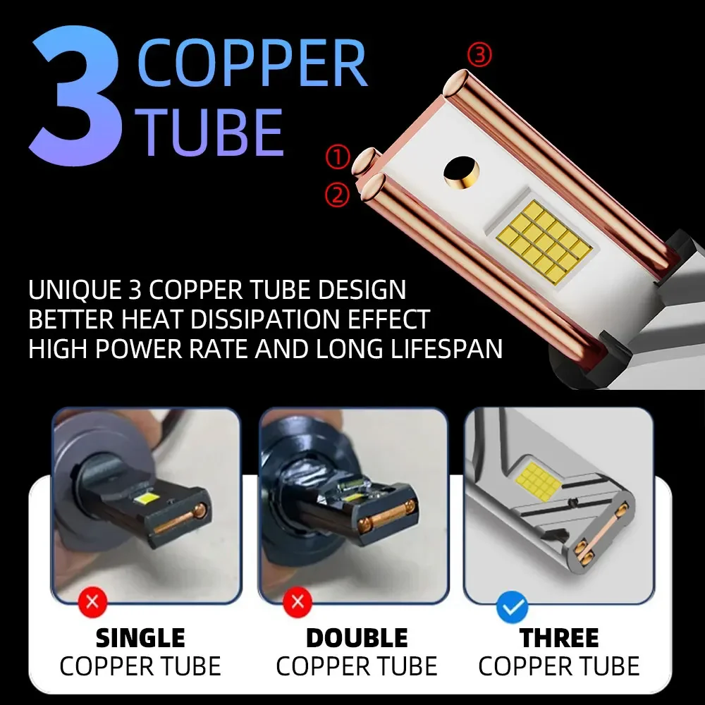 Auto Lighting System H1 Led Headlights Bulb H1 Headlamp Pcb Pcba ...