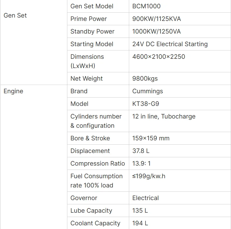 Ccec Cummins Sac Engine Kta38-g9 Industrial Use 50hz 1000kw Diesel ...