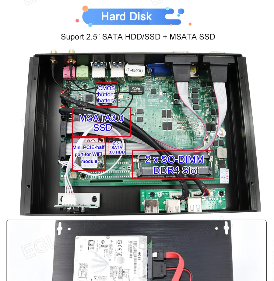 12th Gen Core I5 1235u Industrial Mini Pc With 64gb 2666mhz 2*rs232 Com ...