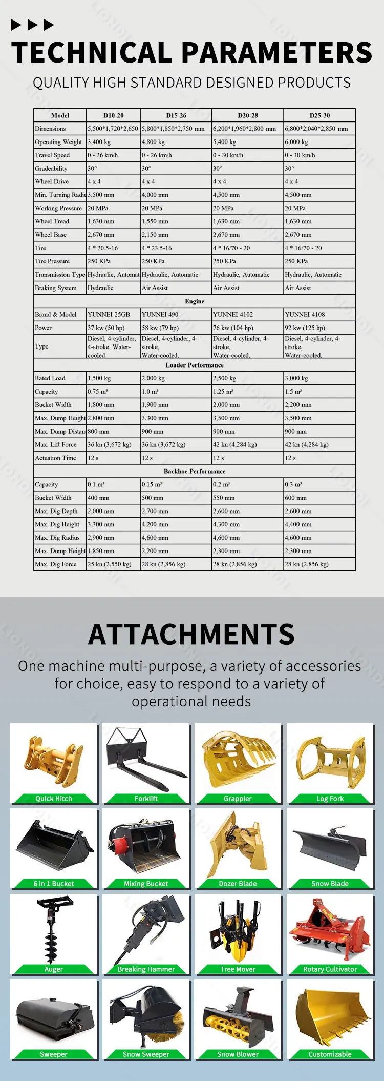 Backhoe Loader Diesel 6000kg Backhoe Loader With Anti-roll Cab - Buy ...