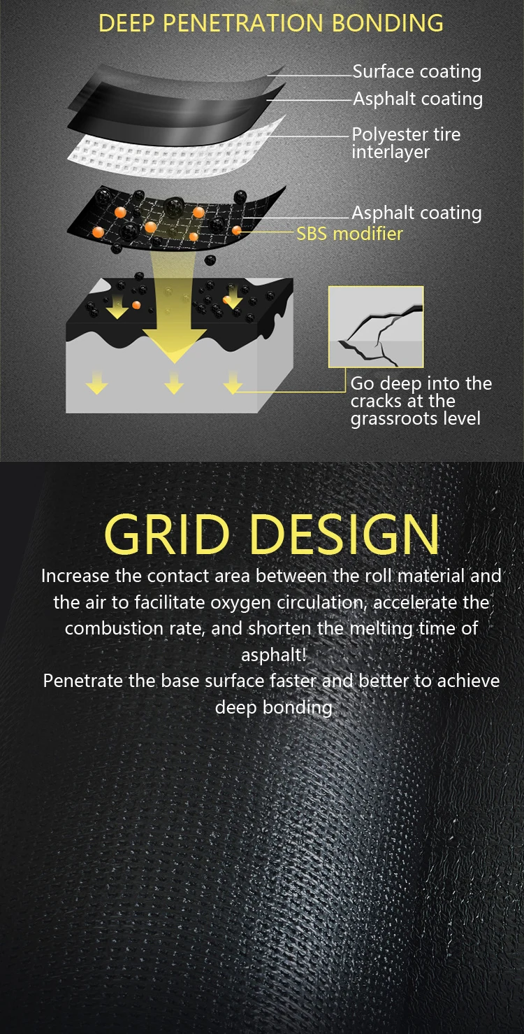 3mm 4mm APP SBS Sheet Modified Bituminous Asphalt Waterproofing