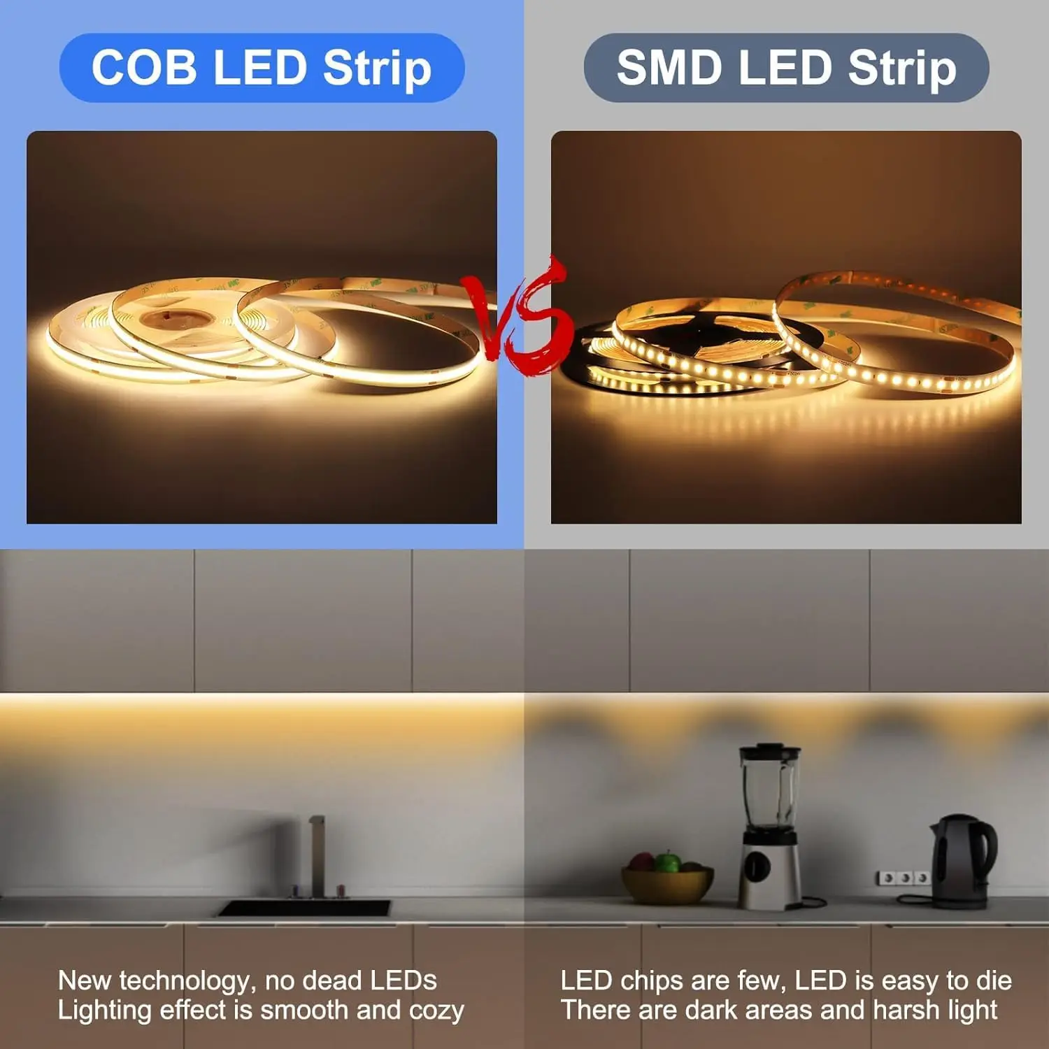 Cob Strip Adjustable Rgb Led Strip Light 630 Chips Smart 24v Rgb Led ...