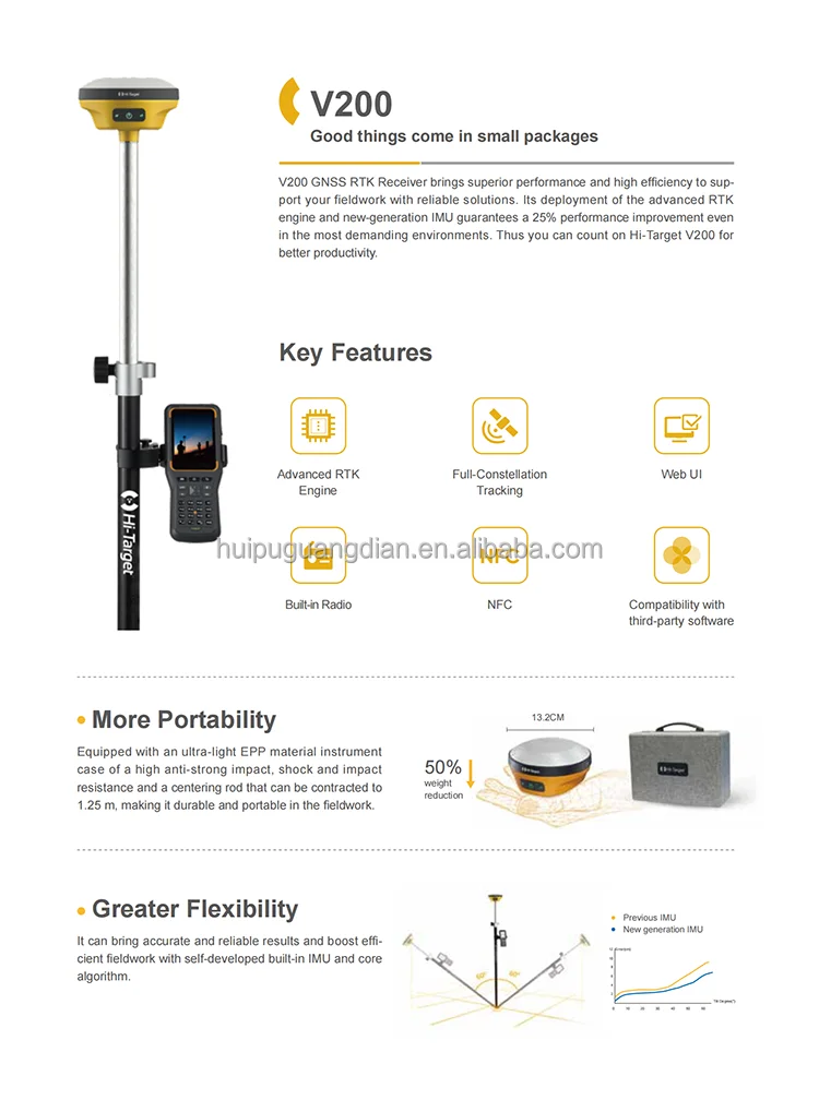 Hi Target V200 Gnss Rtk Gps Inertial Navigation System Surveying And ...