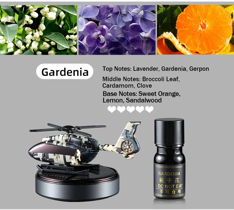 Dashboard Windmill Solar Energy Rotating Aromatherapy Air Freshener ...