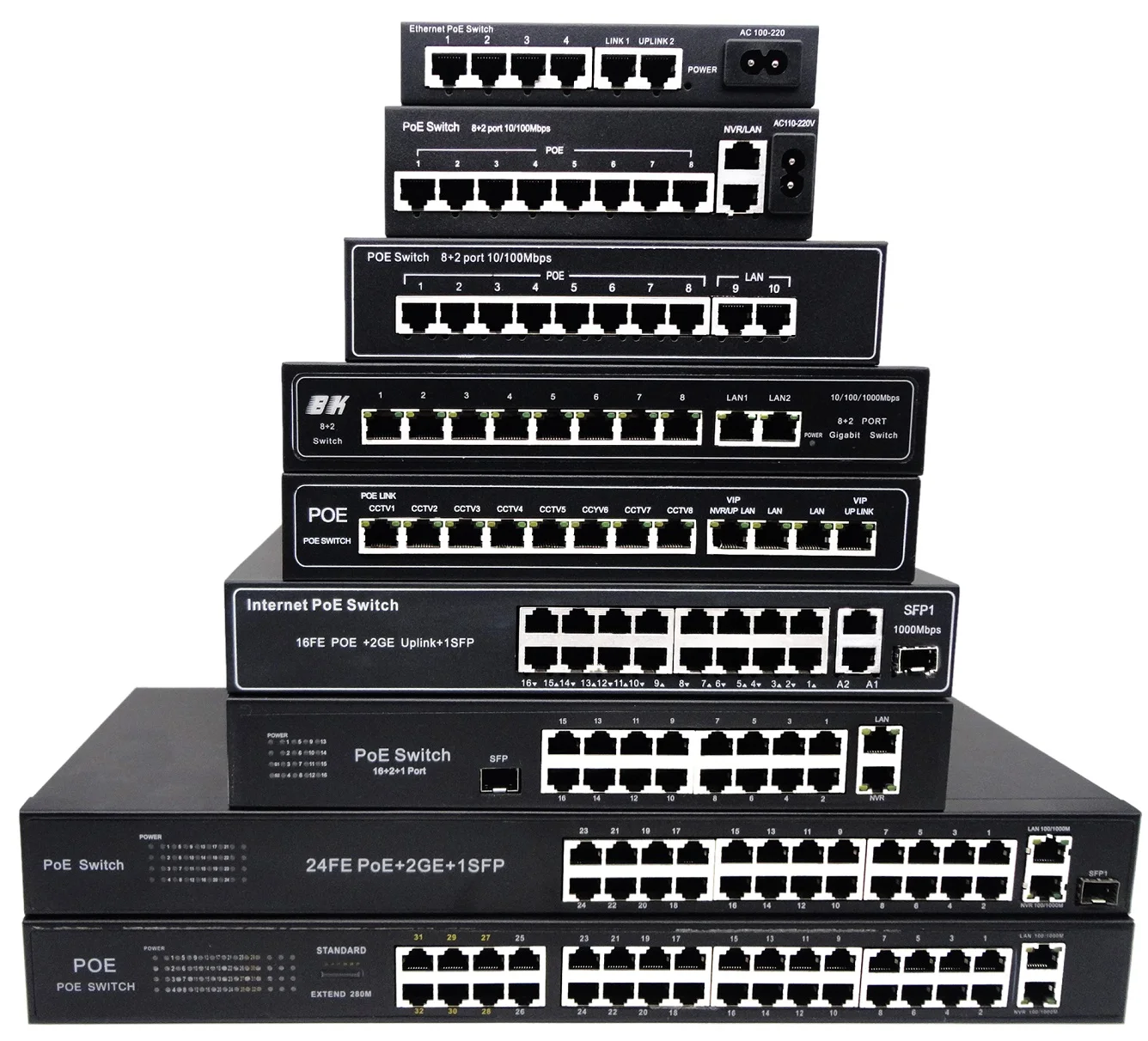 Omenfirst POE Switches - Reliable Ethernet Solutions
