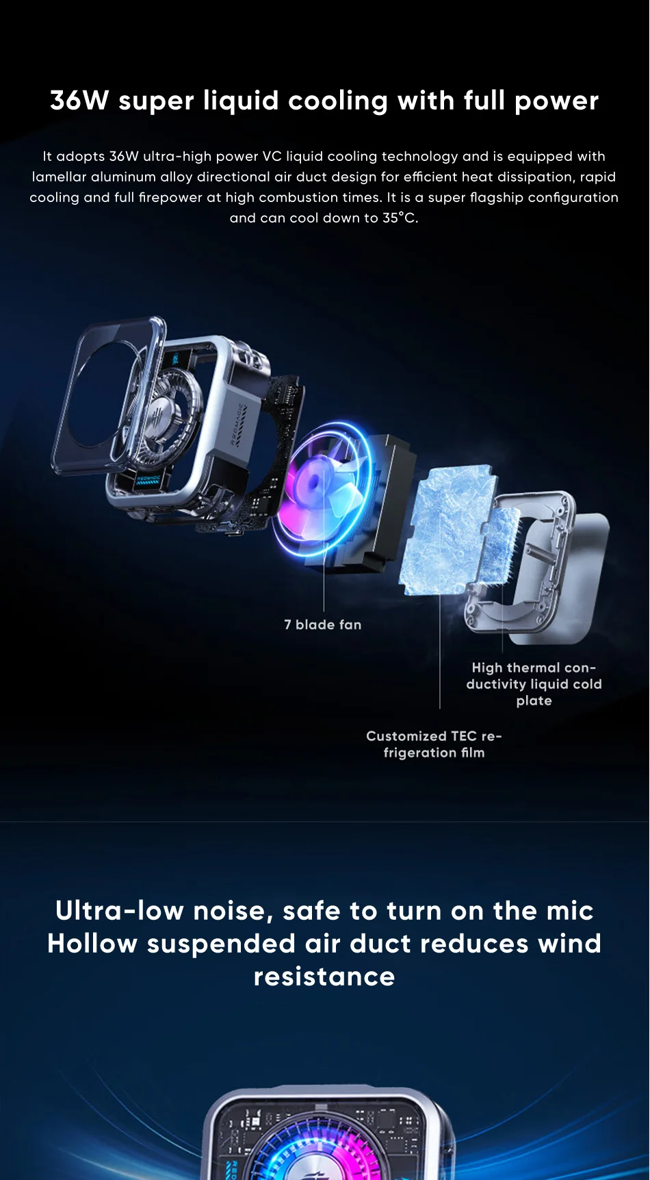 Redmagic Vc Cooler 5 Pro Phone Cooler Gaming Magnetic For Phone Fun ...